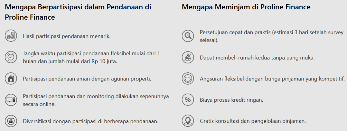 Proline Finance, Partisipasi Pendanaan Properti yang Aman dan ...