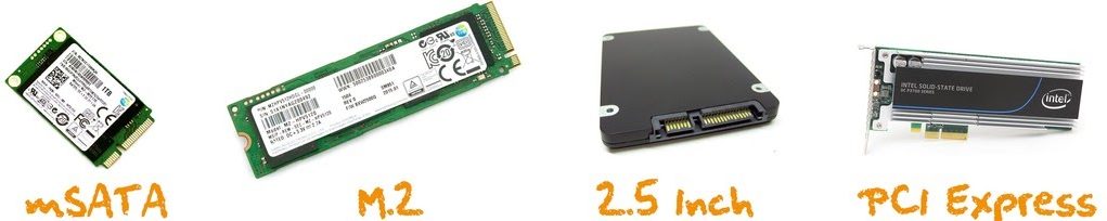 Macam-macam SSD Laptop dan Harganya | Ciungtips™